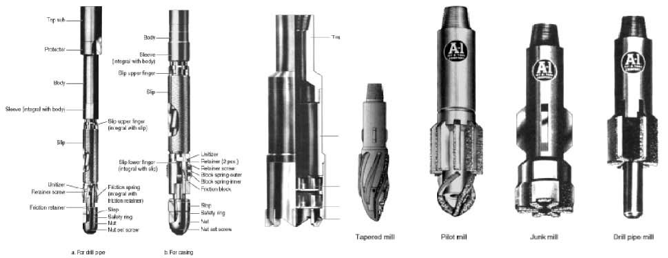 Fishing and Tool Rental Services – Total Quality Integrated Services Ltd