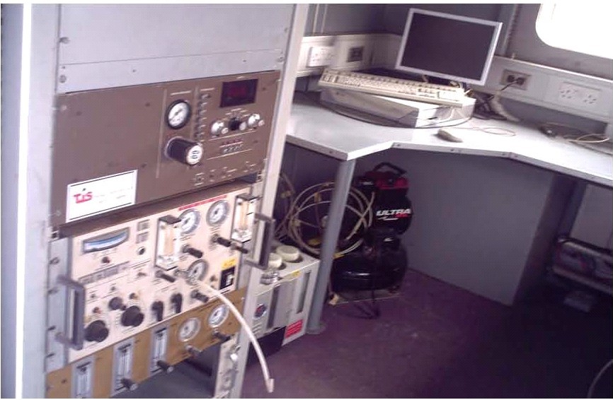 Surface / Mud Logging – Total Quality Integrated Services Ltd